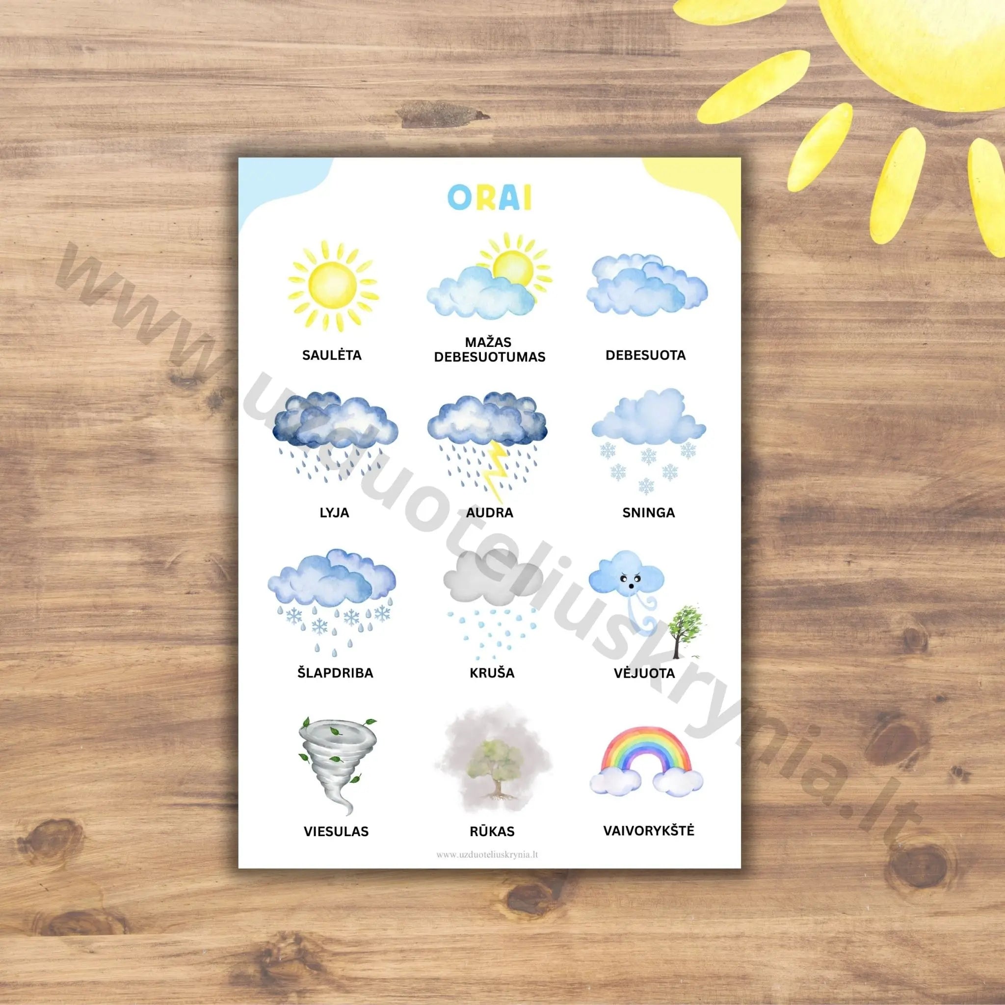 Orų plakatas (Nr.1), laminuotas arba PDF – Užduotėlių skrynia